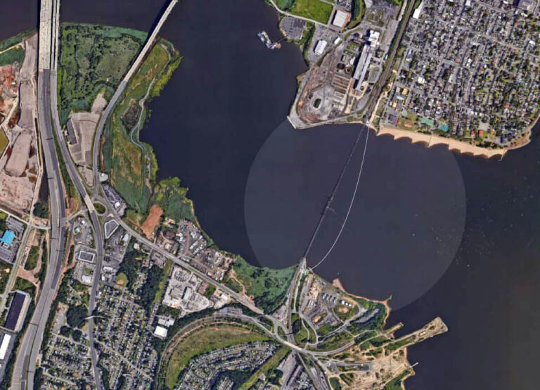 Gyro Module - Vector Magnetics